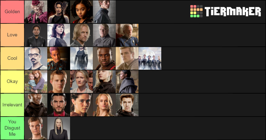 Hunger Games Characters Tier List (Community Rankings) - TierMaker