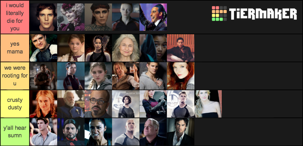 Hunger Games Characters Tier List (Community Rankings) - TierMaker