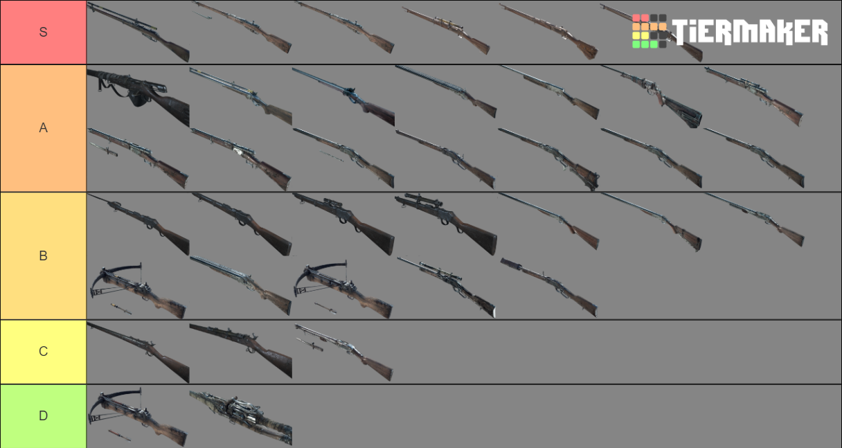 Hunt: Showdown Large Weapon Tier List (Community Rankings) - TierMaker