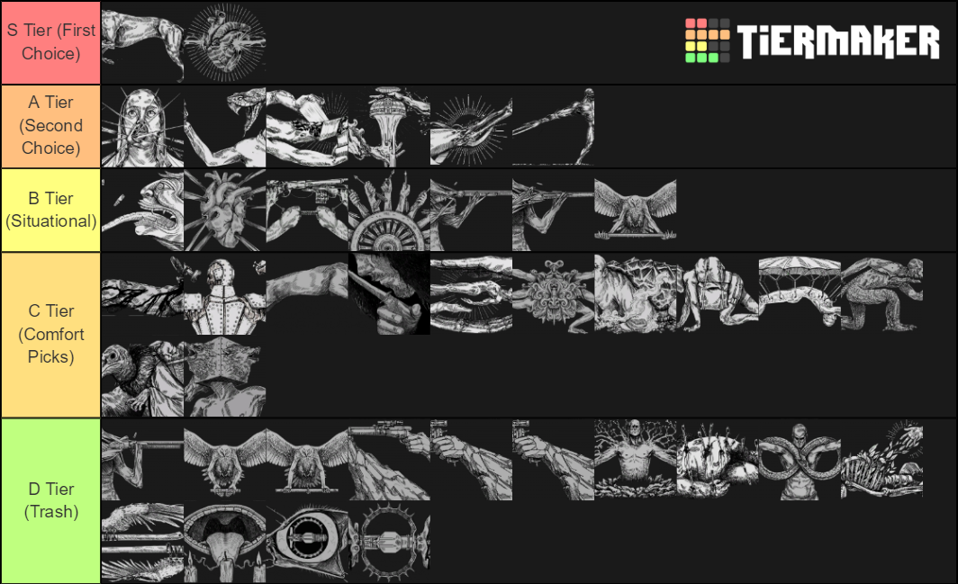 Hunt Showdown Traits 2020 Tier List (Community Rankings) - TierMaker