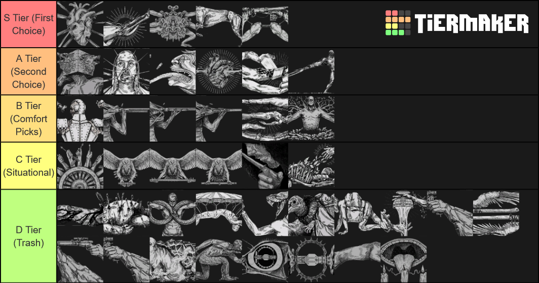 Hunt Showdown Traits 2020 Tier List (Community Rankings) - TierMaker