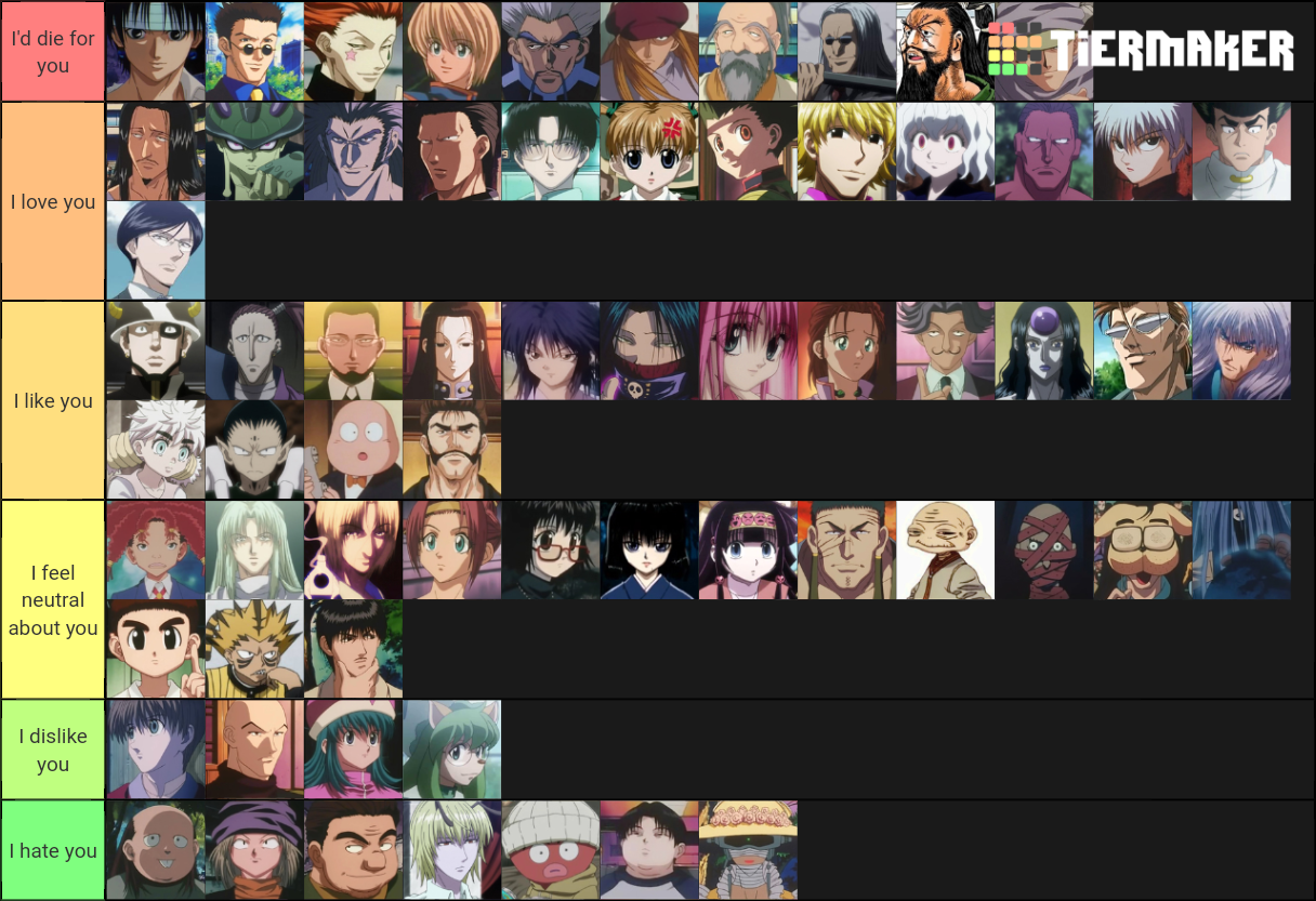 Hunter X Hunter Characters List Tier List (Community Rankings) - TierMaker