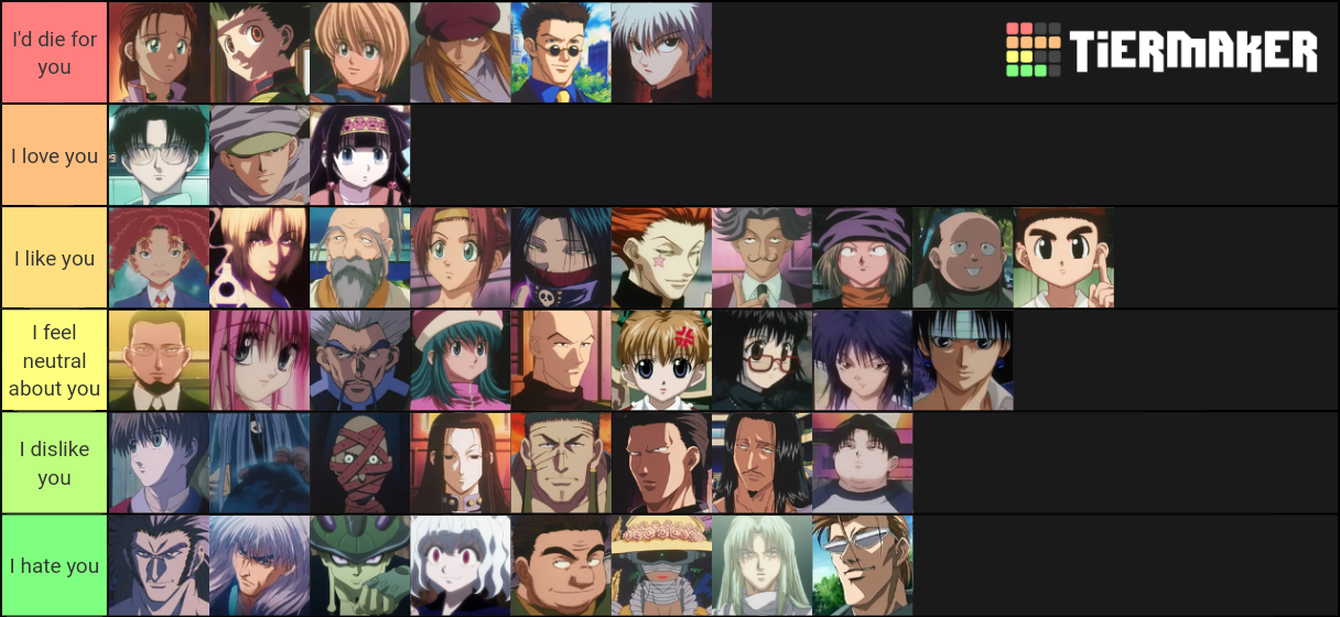 Hunter X Hunter Characters List Tier List (Community Rankings) - TierMaker