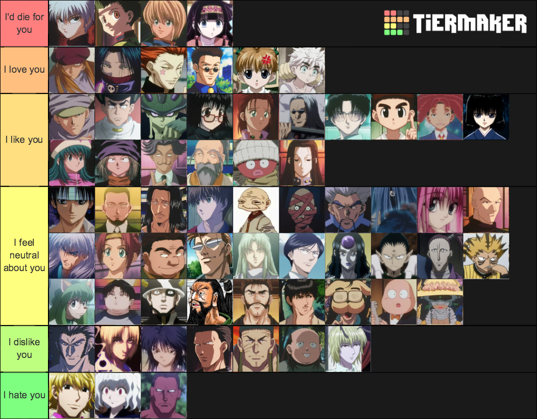 Hunter X Hunter Characters List Tier List (Community Rankings) - TierMaker