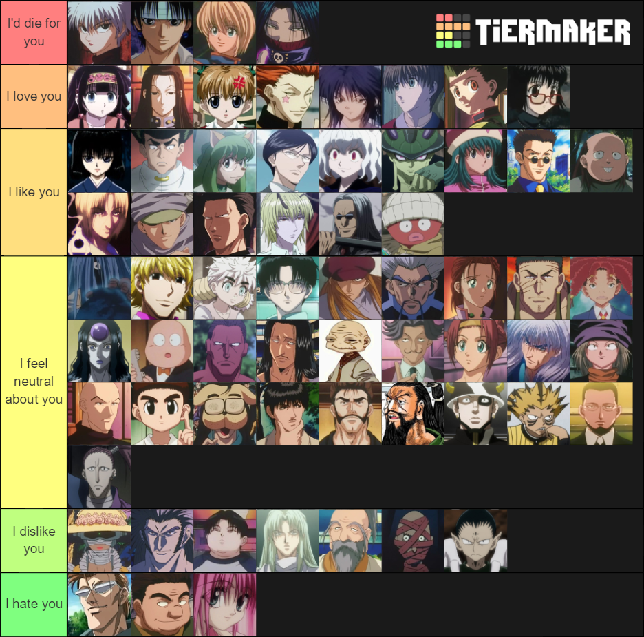 Hunter X Hunter Characters List Tier List (Community Rankings) - TierMaker