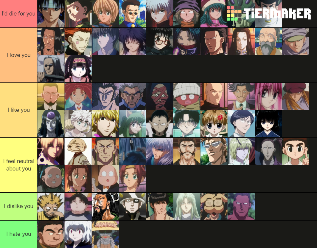 Hunter X Hunter Characters List Tier List (Community Rankings) - TierMaker