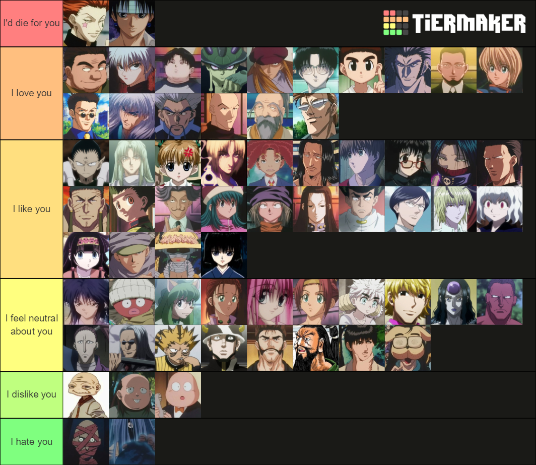 Hunter X Hunter Characters List Tier List (Community Rankings) - TierMaker