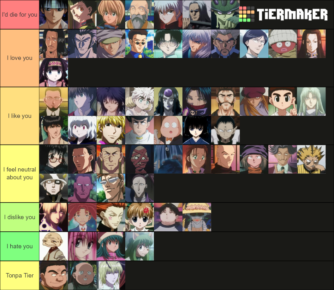 Hunter X Hunter Characters List Tier List (Community Rankings) - TierMaker