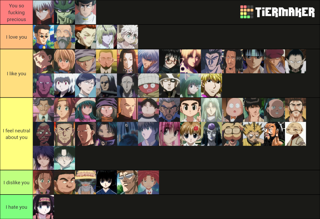 Hunter X Hunter Characters List Tier List (Community Rankings) - TierMaker