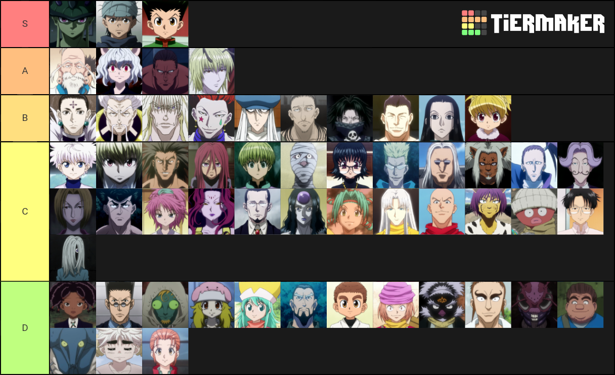 Hunter x Hunter Tier List (Community Rankings) - TierMaker