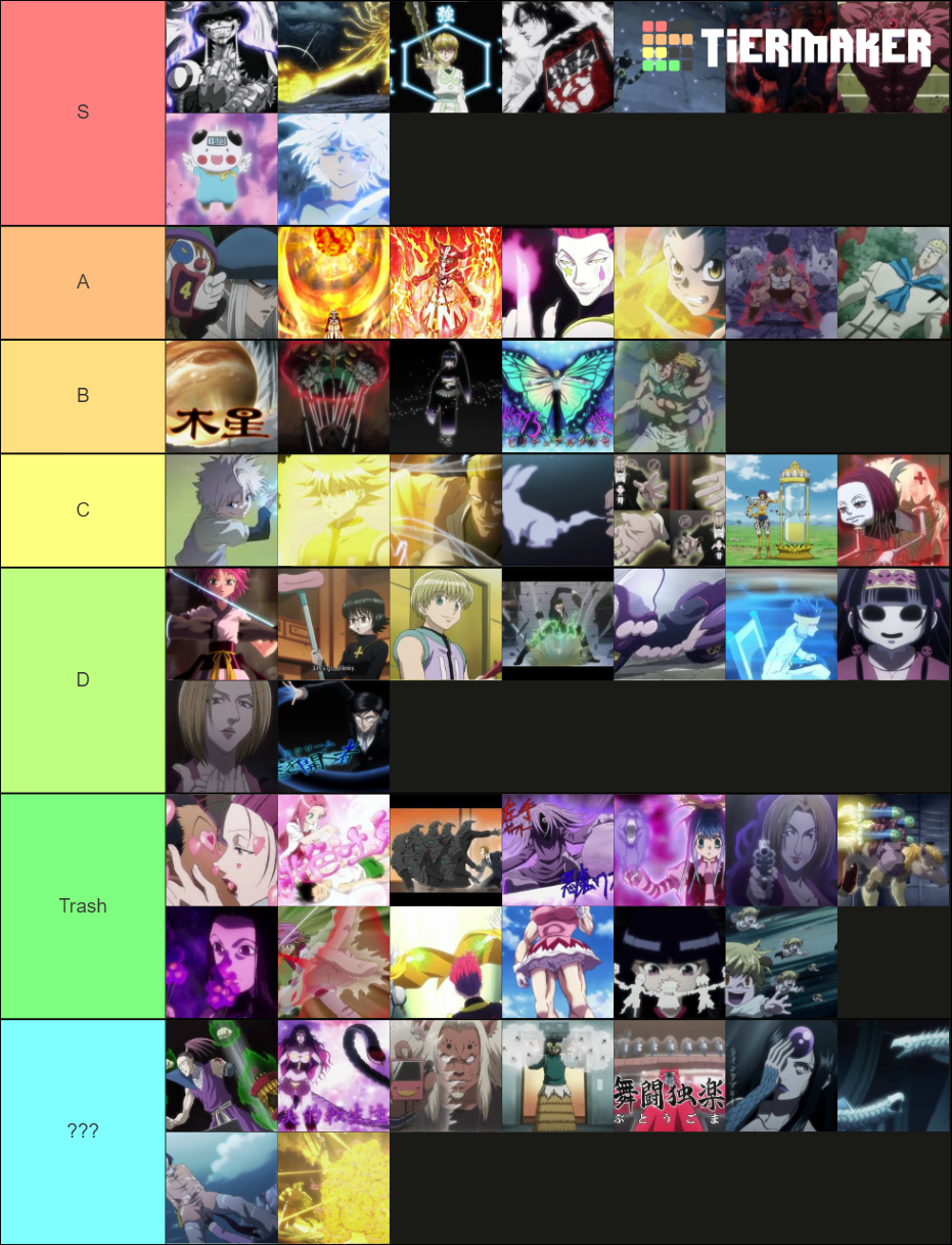 HunterxHunter Nen Abilities Tier List (Community Rankings) - TierMaker