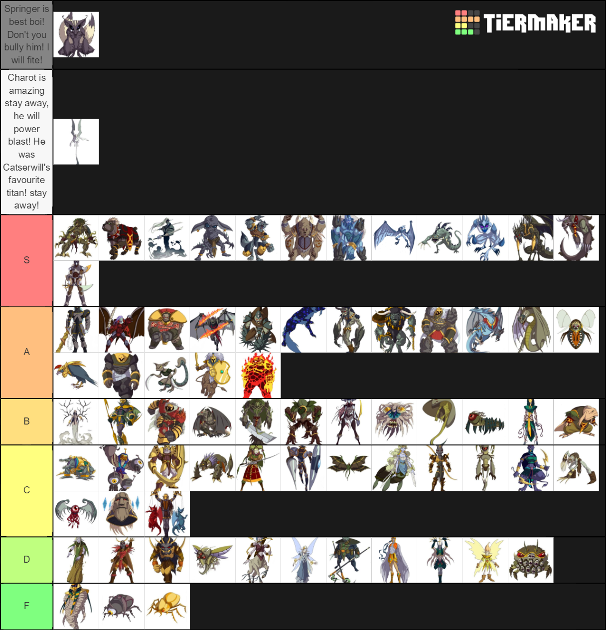 Huntik Season 1 Titan Tier List (Community Rankings) - TierMaker