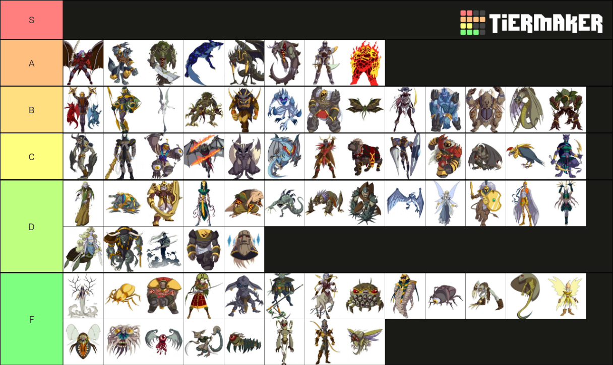 Huntik Season 1 Titan Tier List (Community Rankings) - TierMaker