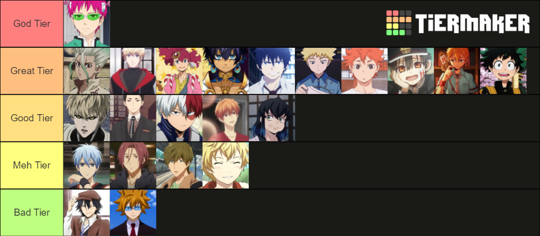 Husbando Tier List (Community Rankings) - TierMaker