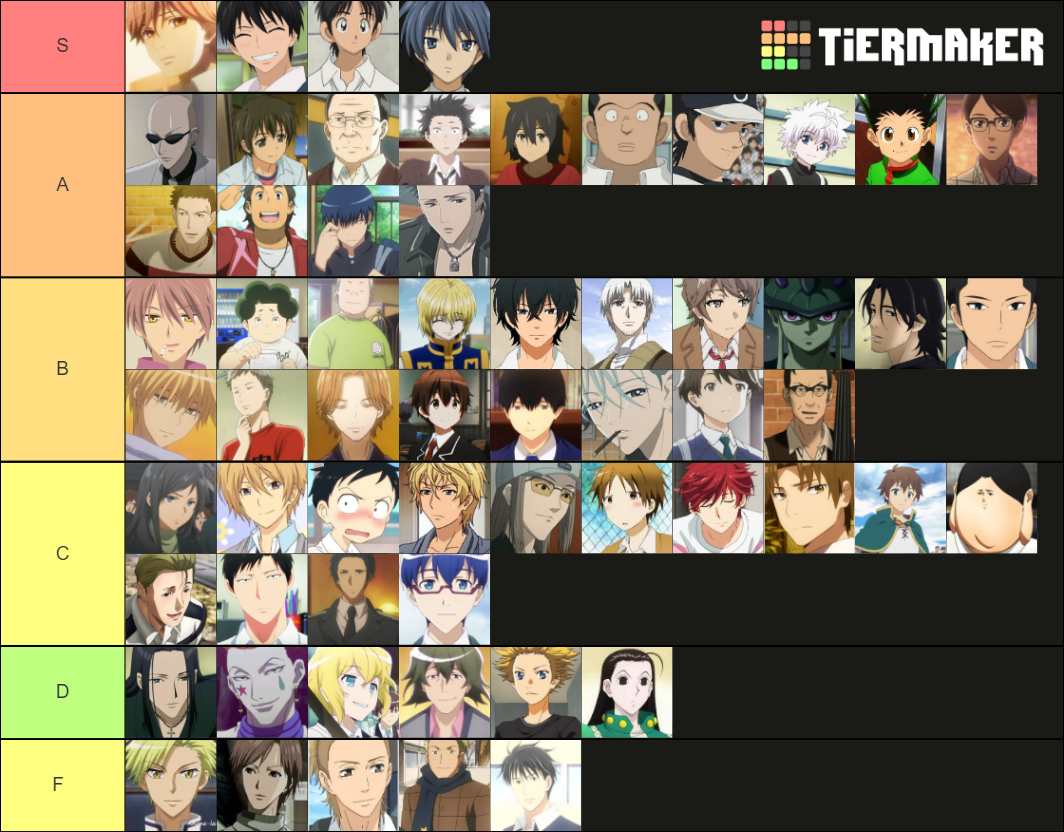 Husbando Tier List (Community Rankings) - TierMaker