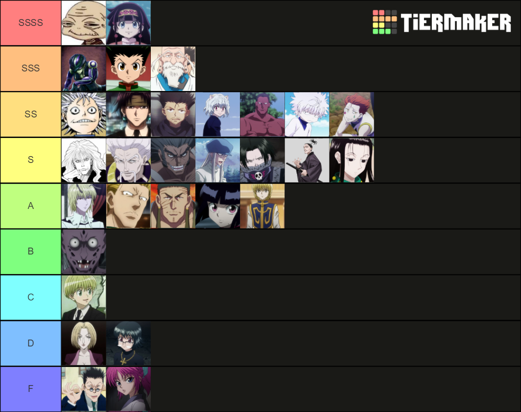 HxH Redemption Strength List Tier List (Community Rankings) - TierMaker