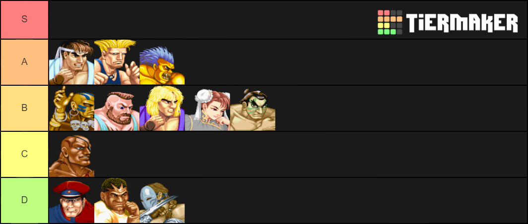 Hyper Fighting Tier List (Community Rankings) - TierMaker