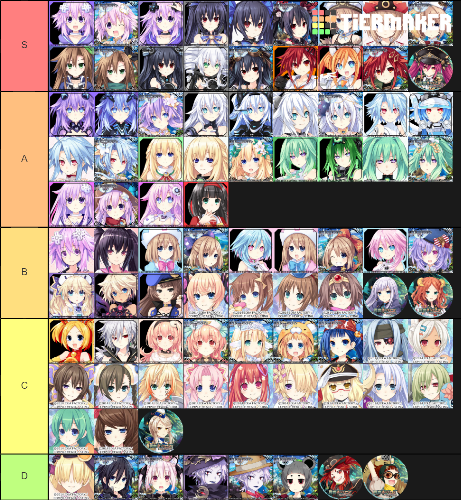 Hyperdimension Neptunia Tier List (Community Rankings) - TierMaker