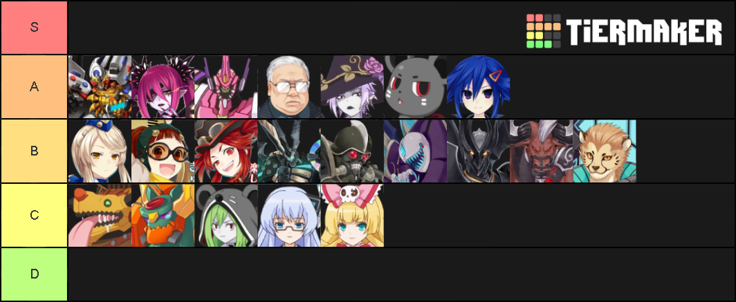 Hyperdimension Neptunia Bad Guys Tier List (Community Rankings) - TierMaker