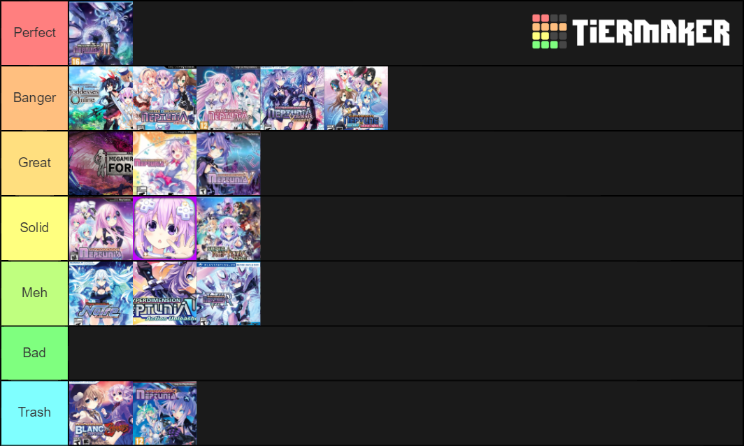 Hyperdimension Neptunia Games Tier List (Community Rankings) - TierMaker