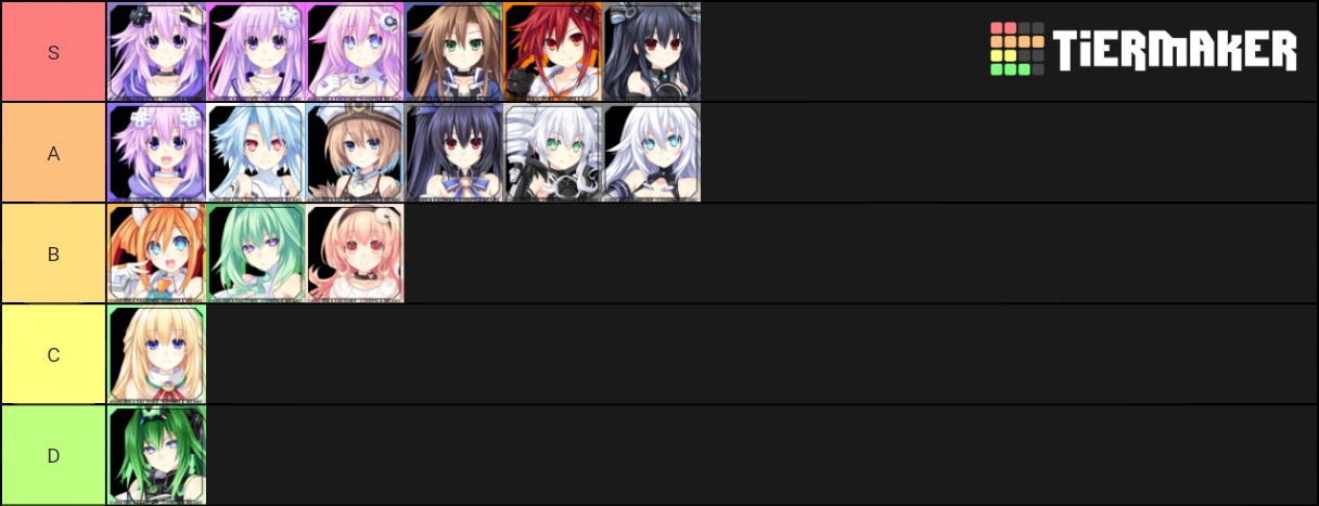 Hyperdimention Neptunia Tier List (Community Rankings) - TierMaker