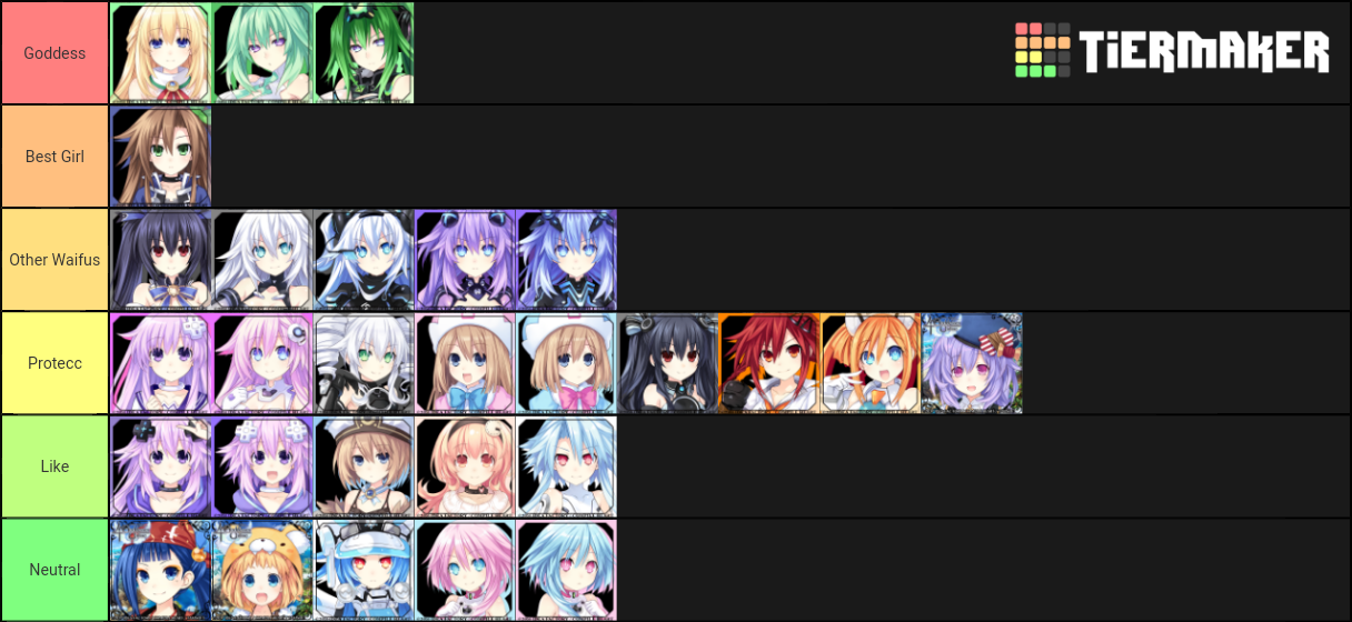 Hyperdimention Neptunia Tier List (Community Rankings) - TierMaker
