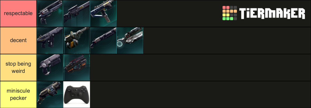 Hyperscape Guns (with harpy and riot) Tier List (Community Rankings ...
