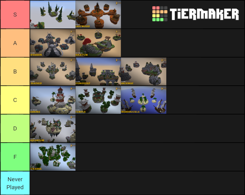 Hypixel BedWars 3v3/4v4 Maps Tier List (Community Rankings) - TierMaker