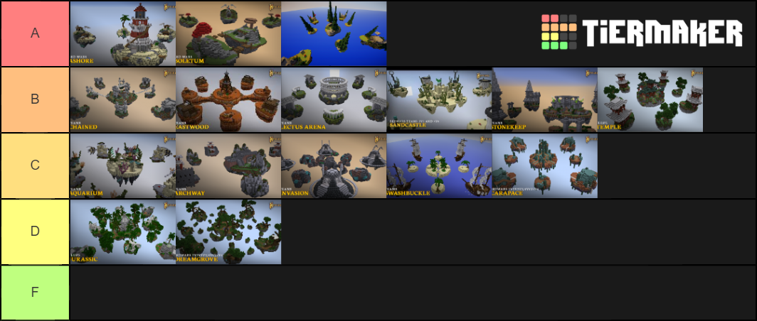 Hypixel Bedwars Maps (Teams of 3 and 4) Tier List (Community Rankings ...