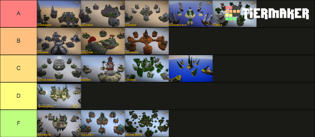 Hypixel Bedwars Maps (Teams of 3 and 4) Tier List (Community Rankings ...
