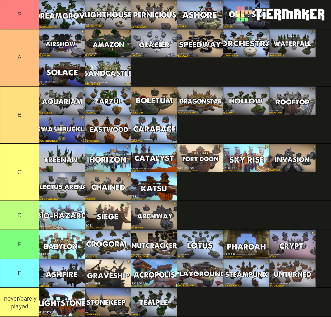Hypixel Bedwars Maps Tier List (Community Rankings) - TierMaker