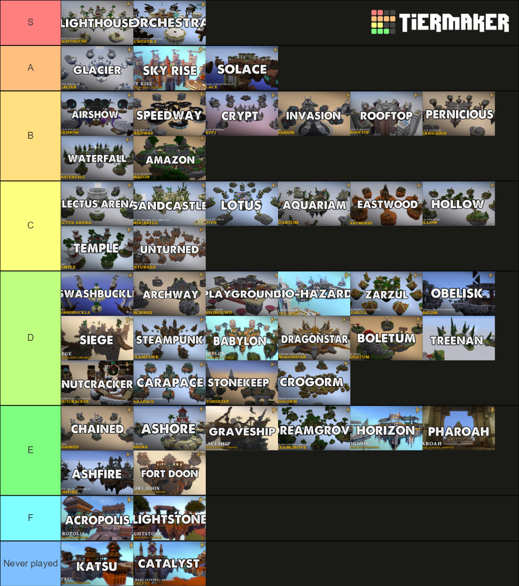 Hypixel Bedwars Maps Tier List (Community Rankings) - TierMaker
