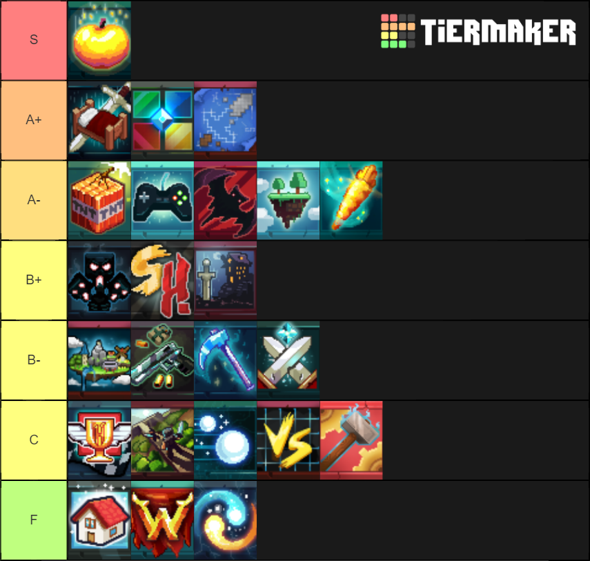 Hypixel Guild Experience Tier List (Community Rankings) - TierMaker