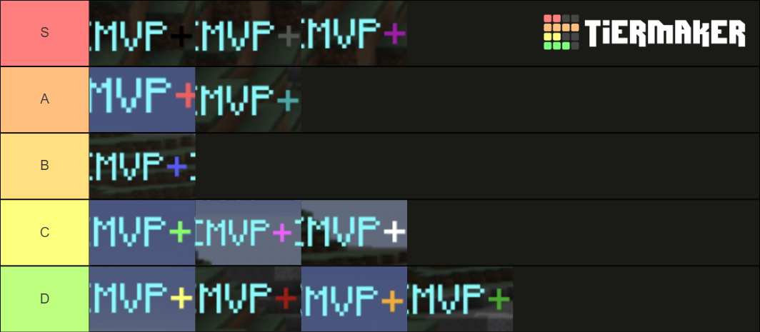 hypixel plus color Tier List (Community Rankings) - TierMaker