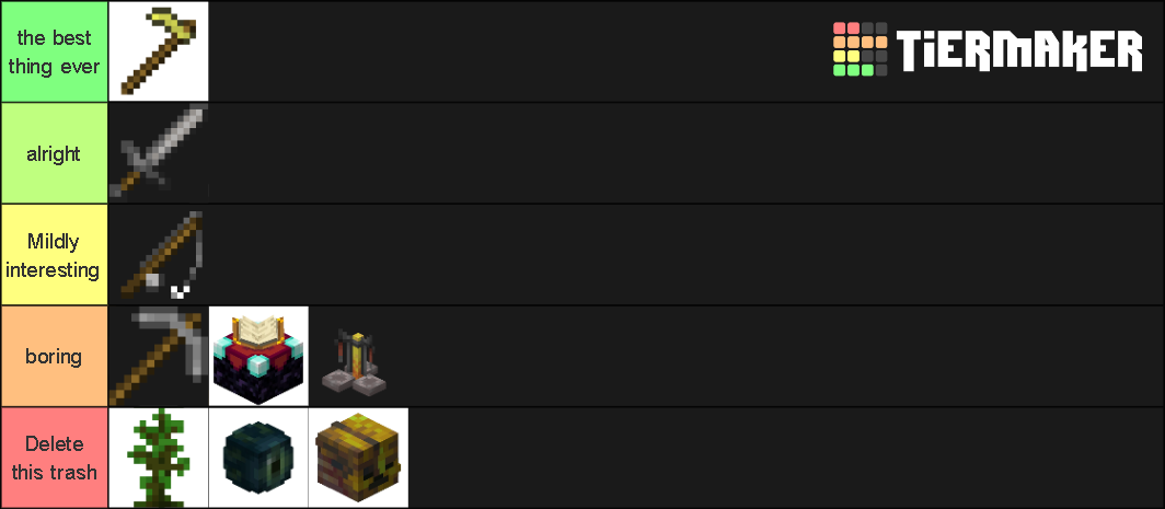 hypixel skyblock Tier List (Community Rankings) - TierMaker