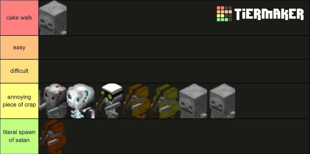 hypixel skyblock dungeon skeleton Tier List (Community Rankings ...