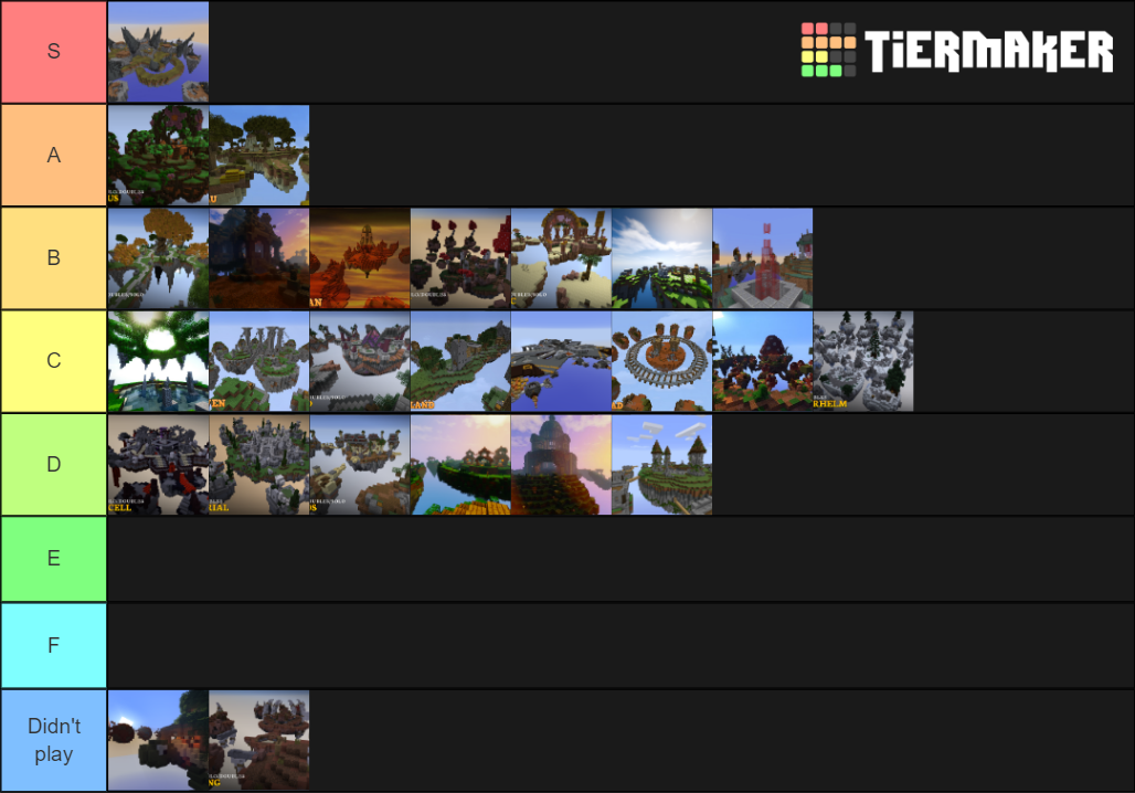Hypixel Skywars Maps Tier List (Community Rankings) - TierMaker