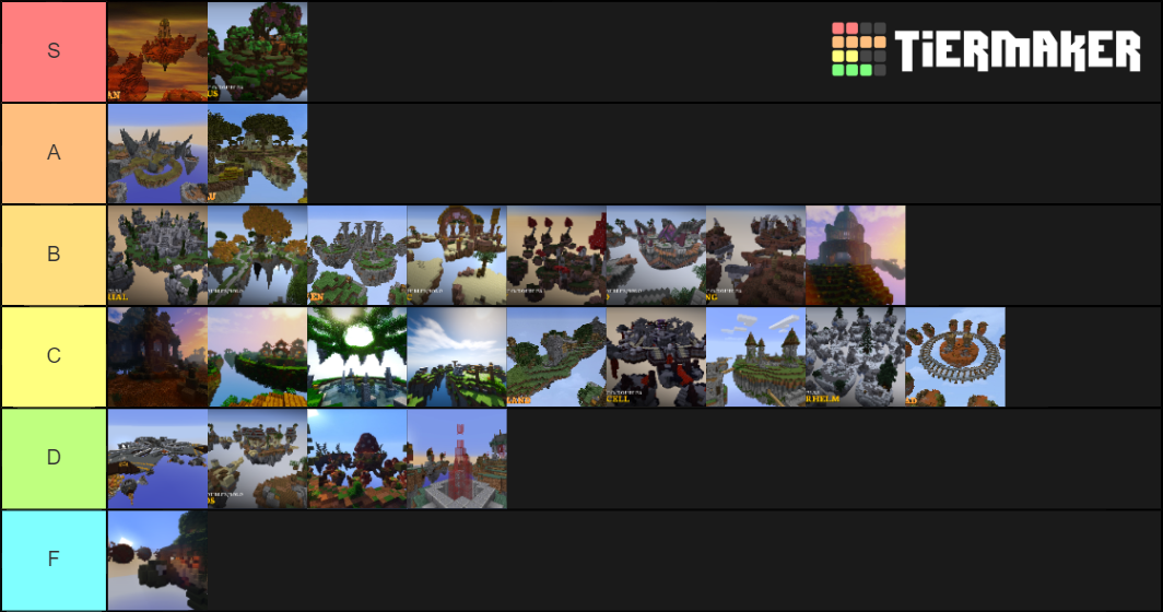 Hypixel Skywars Maps Tier List (Community Rankings) - TierMaker