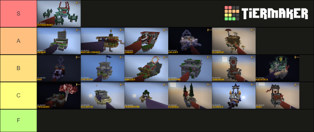 Hypixel The Bridge Maps Tier List (Community Rankings) - TierMaker