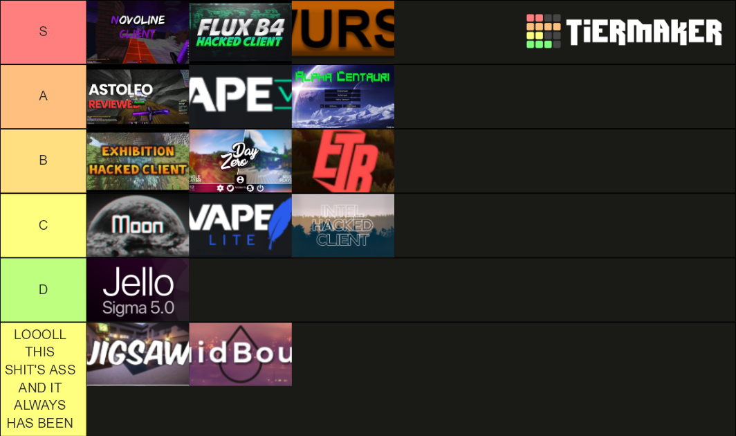hypixel uhc clients tierlist Tier List (Community Rankings) - TierMaker