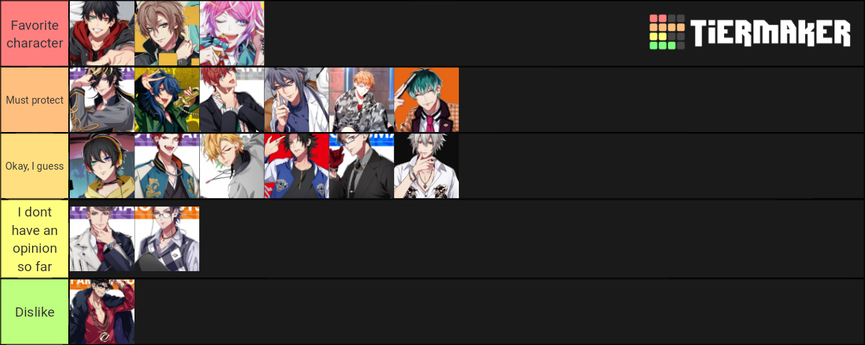 Hypmic character ranking Tier List (Community Rankings) - TierMaker