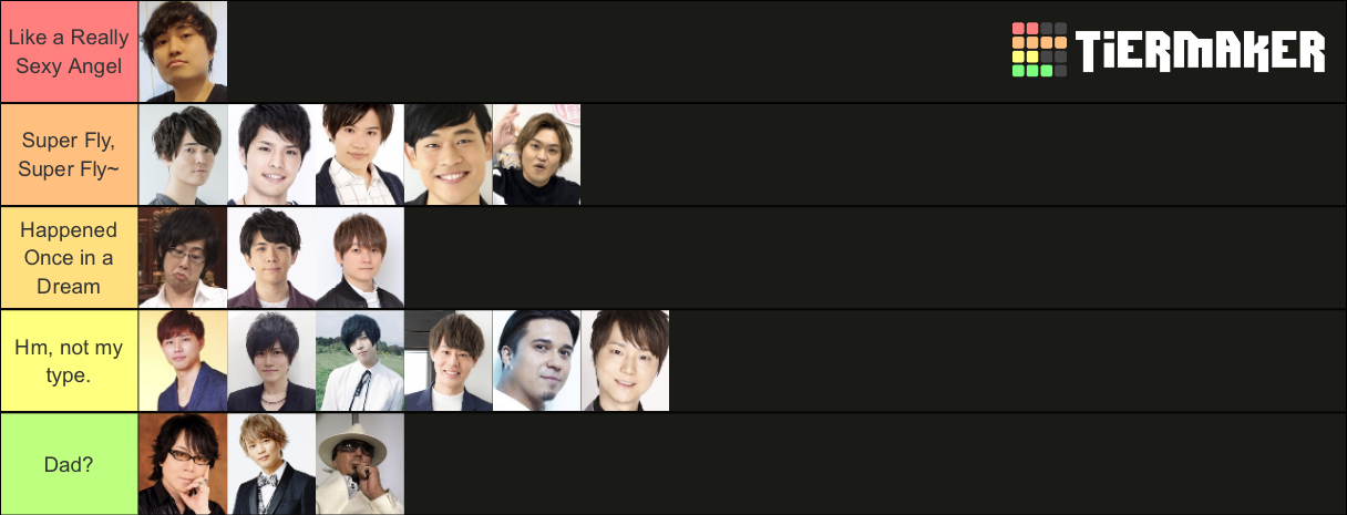 Hypmic Male Seiyuus Tier List (Community Rankings) - TierMaker