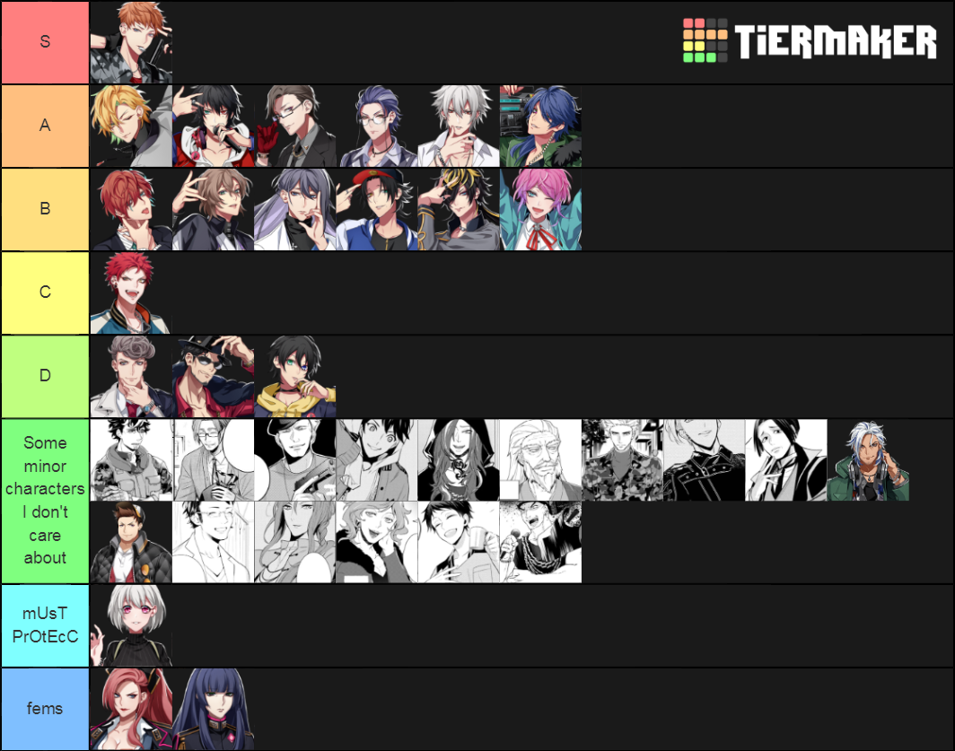 Hypnosis Mic (all characters) Tier List (Community Rankings) - TierMaker