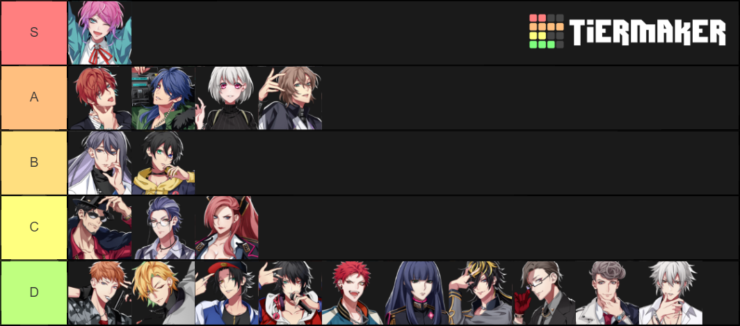 Hypnosis Mic (all characters) Tier List (Community Rankings) - TierMaker