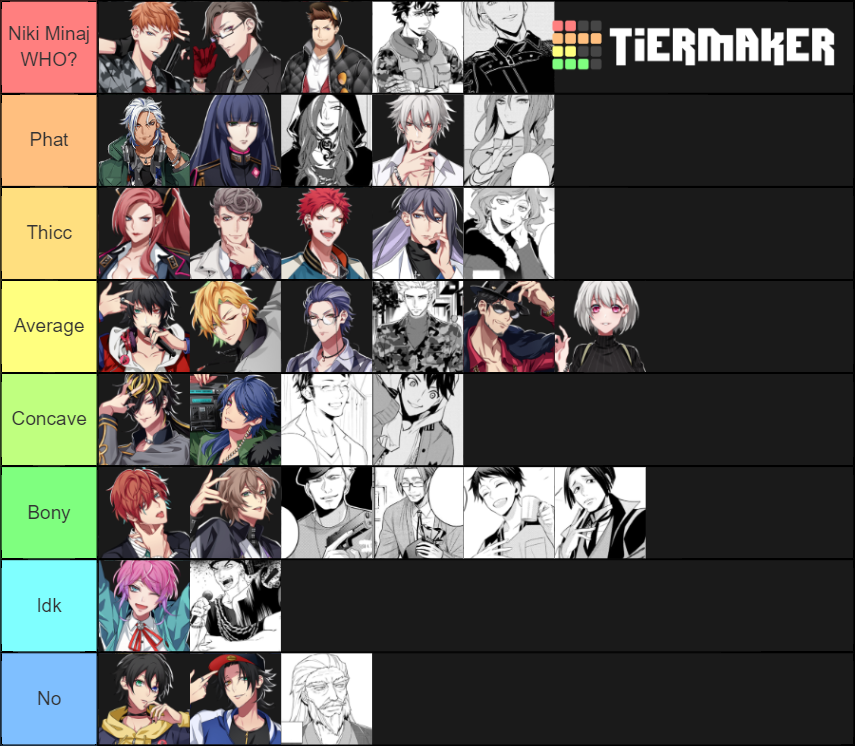 Hypnosis Mic (all characters) Tier List (Community Rankings) - TierMaker
