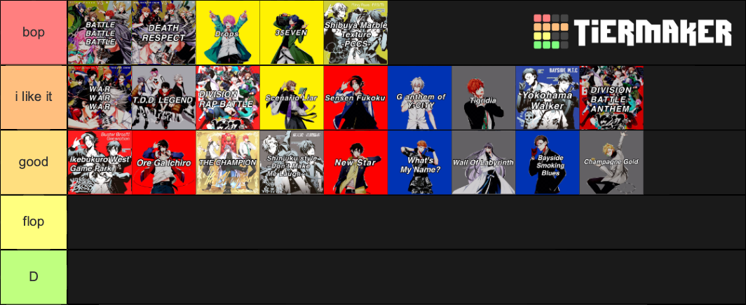 Hypnosis Mic Songs Tier List (Community Rankings) - TierMaker