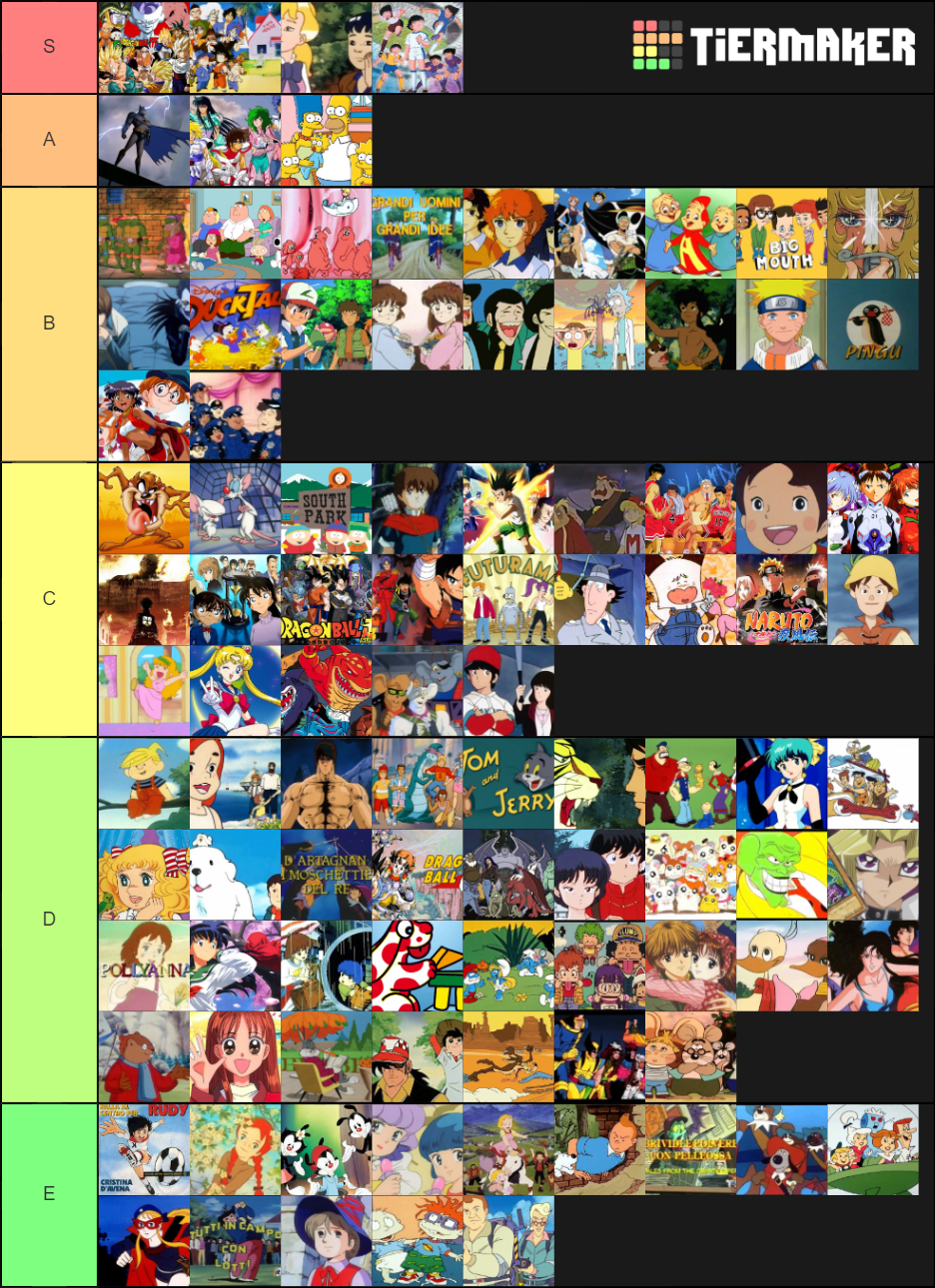 I 100 MIGLIORI CARTONI ANIMATI IN TV DI TUTTI I TEMPI Tier List ...