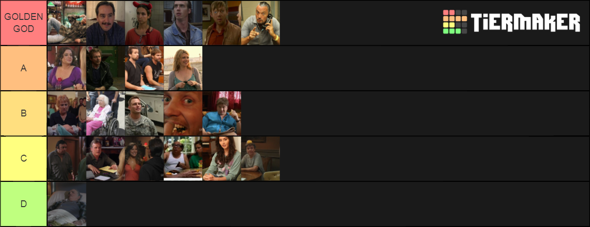 IASIP Side Characters Tier List (Community Rankings) - TierMaker