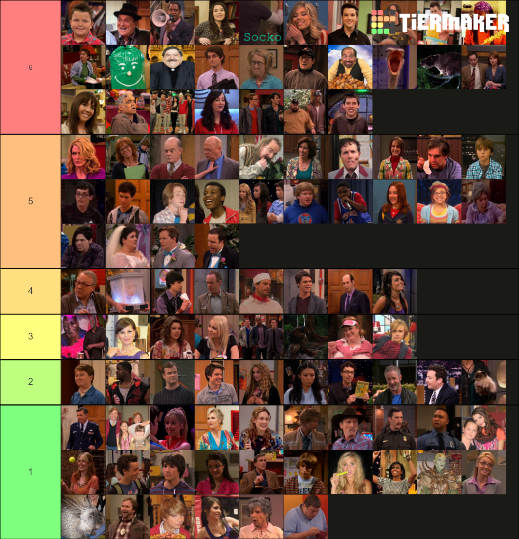 iCarly Characters Ranking Tier List (Community Rankings) - TierMaker
