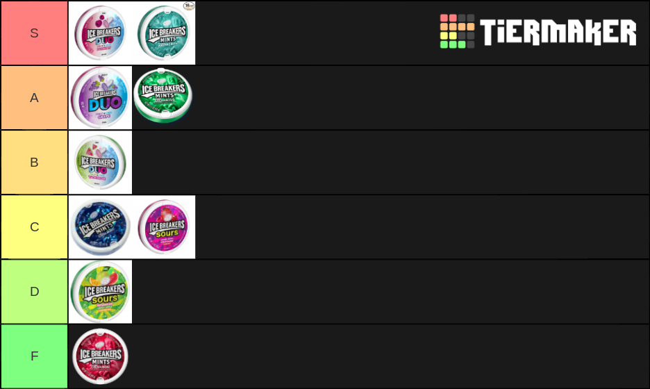Ice breaker mints Tier List (Community Rankings) - TierMaker